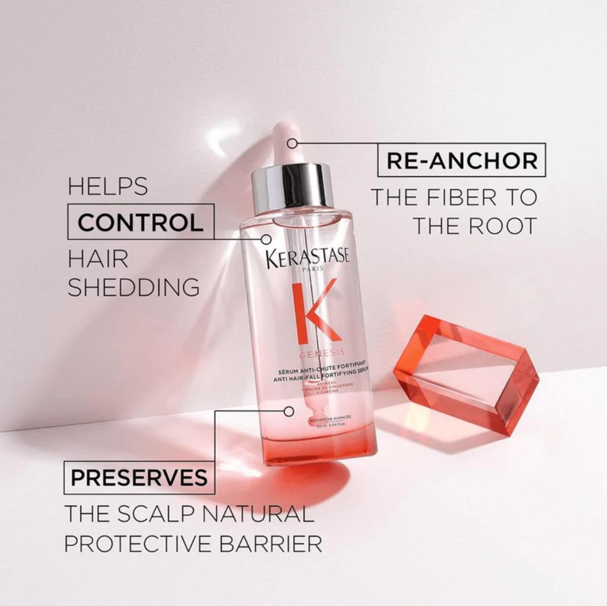 三重奏防掉发套装 - 洗发/护发 | 金英化妆药房